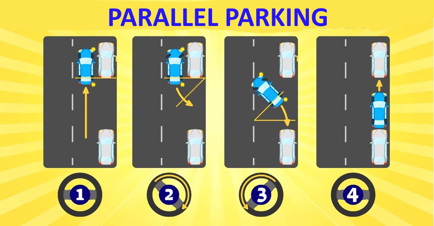Parallel Parking Tips | Amethyst Driving School